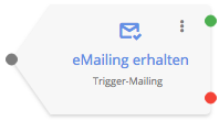 Bedingung: eMailing erhalten – Evalanche Helpcenter
